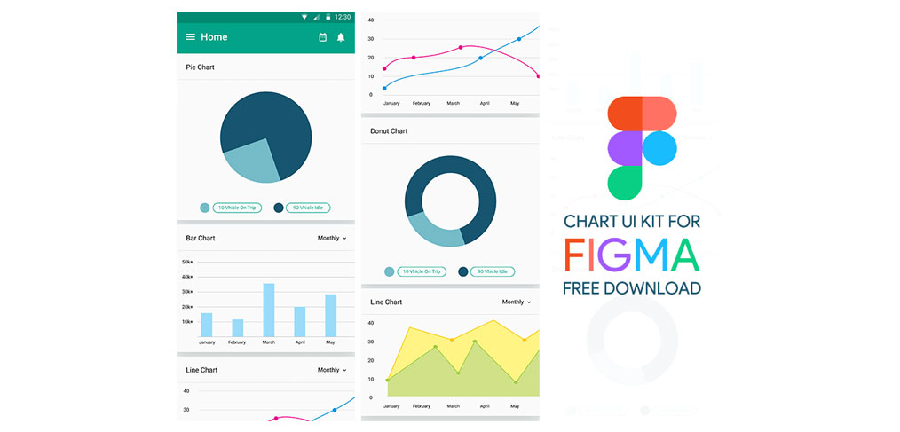 Figma Mobile Charts Templates - UX Crush