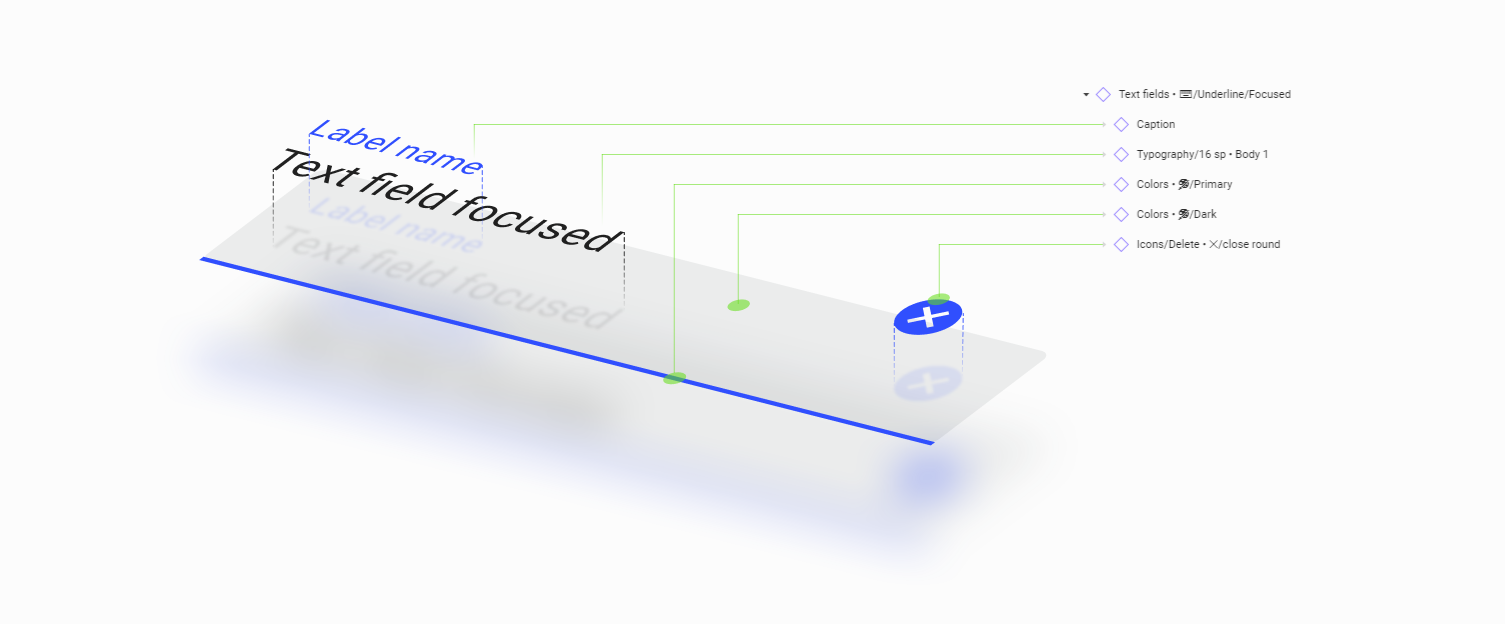 Isometric Text Field template - UX Crush