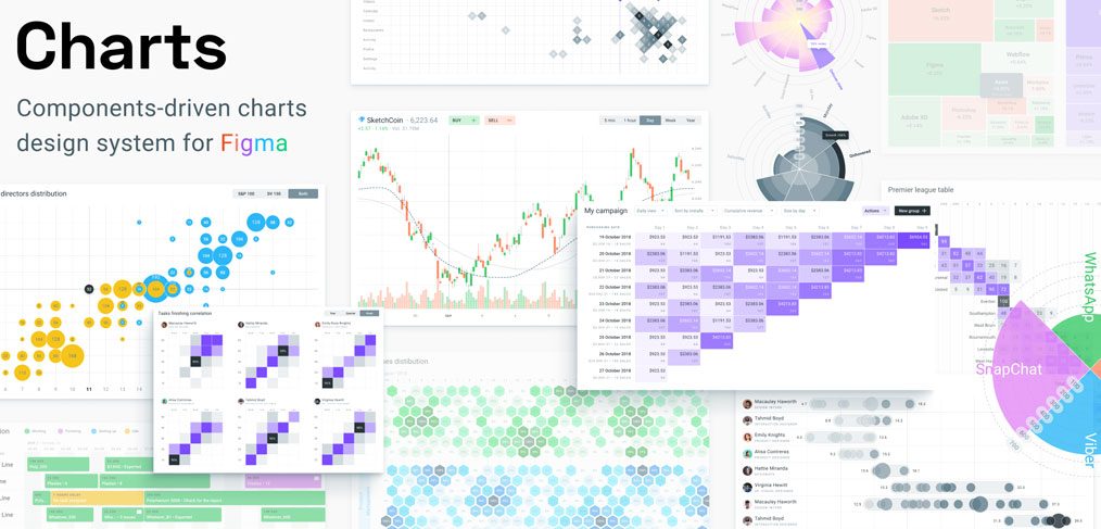 Amazing Charts Templates