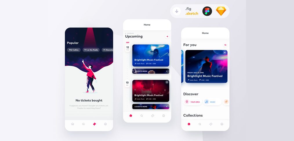 Top 10 Figma Project Ideas with Source Code in 2025