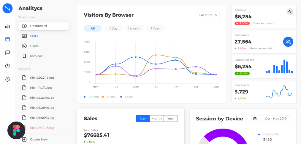 Neolex - Figma Premium Responsive UI Kit - UXCrush.com