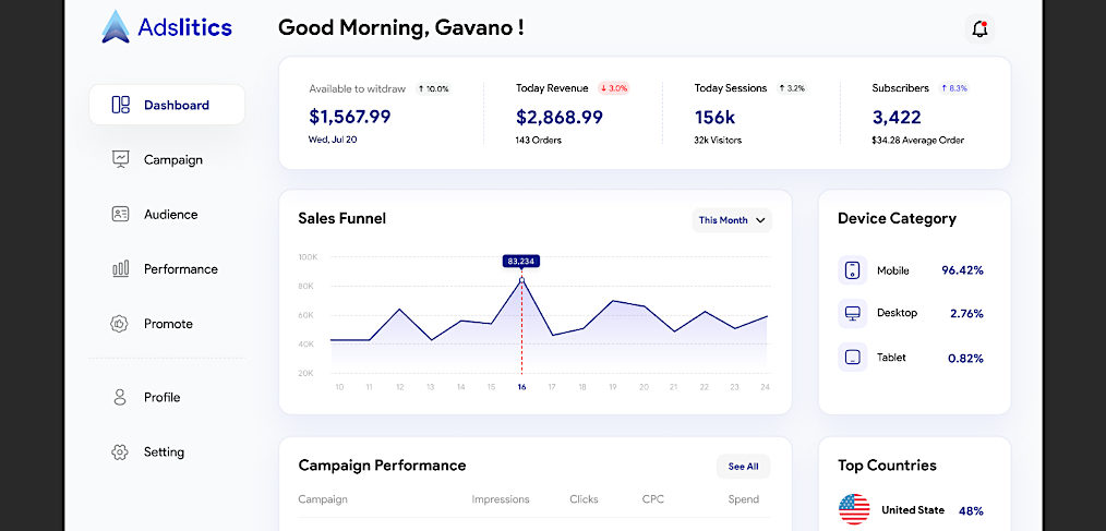 Traffic analytics Figma dashboard template - UX Crush